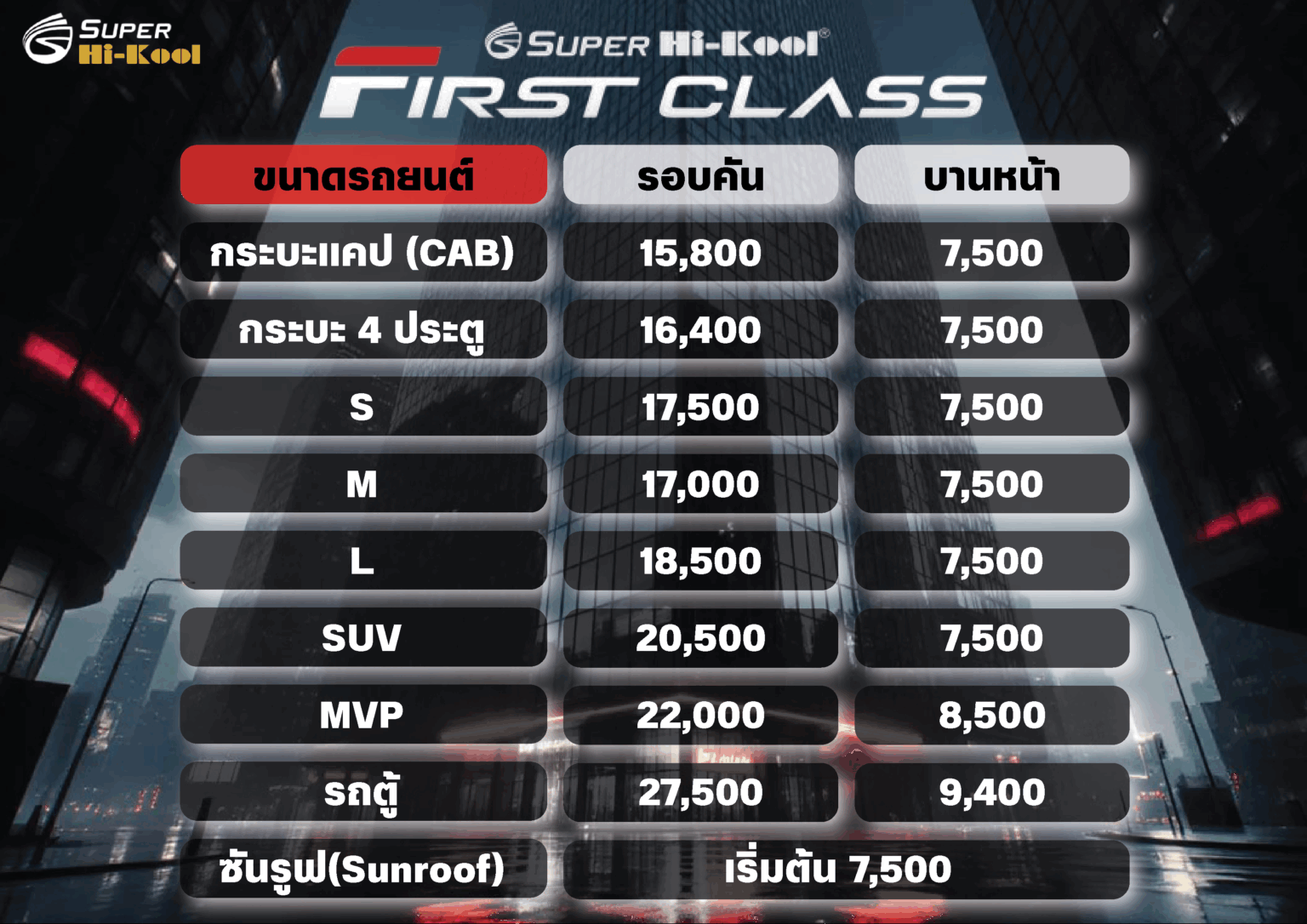 Super Hi-Kool FIRST CLASS | Glasstech ศูนย์บริการด้านกระจกรถยนต์ครบวงจร ...